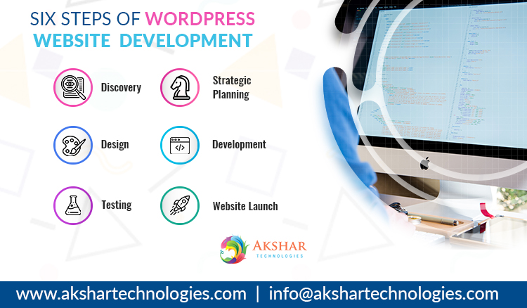 WordPress Website Development | Hire WordPress Developer
